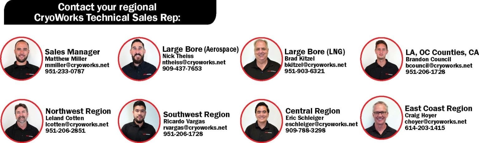 CryoWorks Technical Sales Team | CryoWorks
